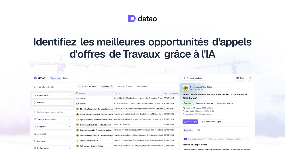 Appels d'Offres Travaux BTP Maroc | Datao